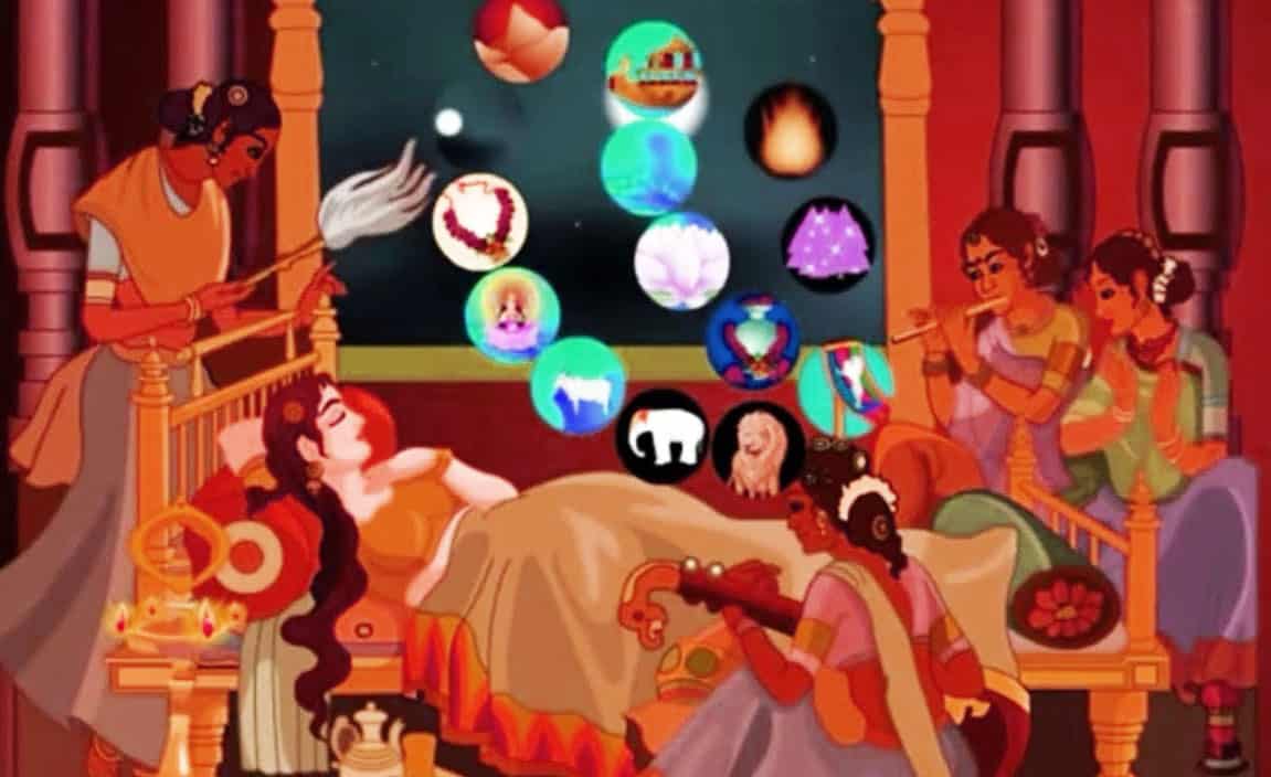 ચૌદ સ્વપ્નનો પરિચય | 14 Swapna Introduction - જૈન સ્તવન | Jain Stavan ...
